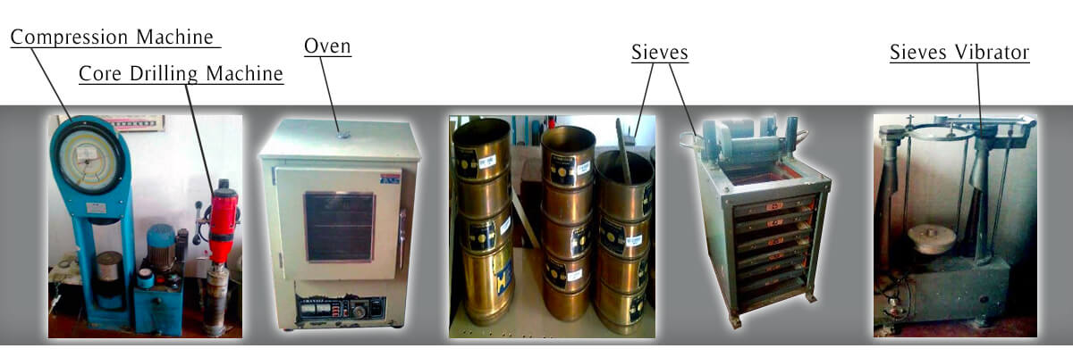 About Us | Filmix Concrete Industries Incorporated